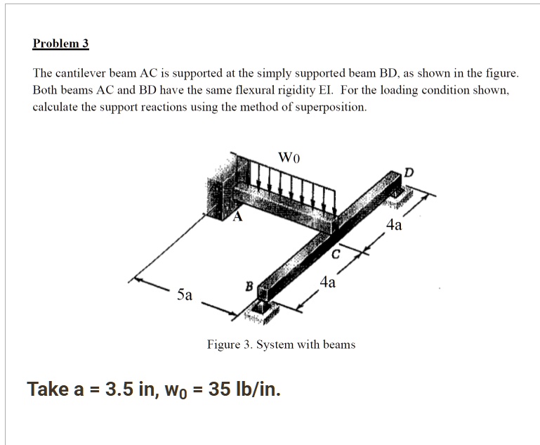 problem 3 the cantilever beam ac is supported at the simply supported ...