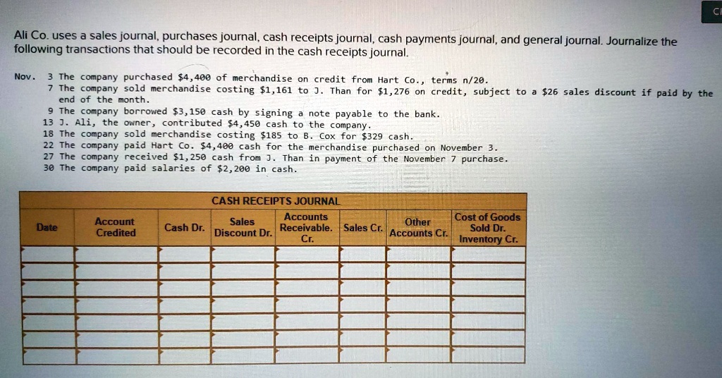 ali couses a sales journalpurchases journalcash receipts journalcash ...