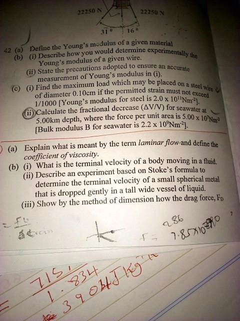 SOLVED: The Young modulus of a given material. Describe how you would ...