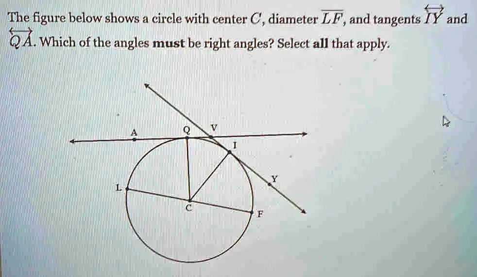 SOLVED: The figure below shows a circle with center O, diameter LF, and tangents LP and QA ...