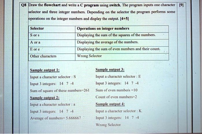 Solved Q8 Draw The Flowchart And Write A C Program Using Switch The Program Inputs One