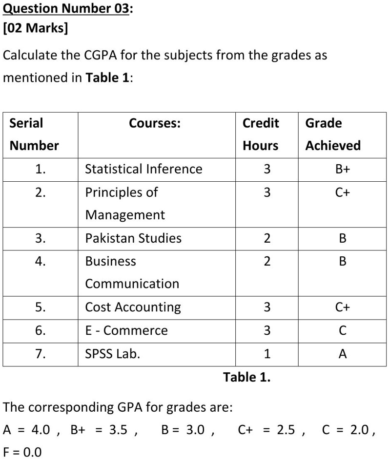 SOLVED: Question Number 03: [02 Marks] Calculate the CGPA for the ...