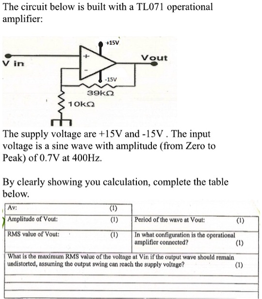 The circuit below is built with a TL071 operational amplifier: +15V Vout Vin 39k0 10k0 The ...