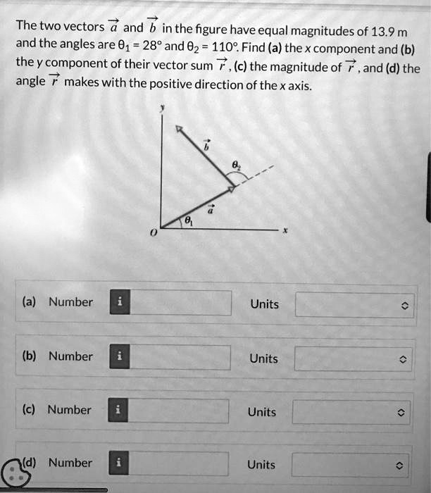 SOLVED: Texts: The two vectors a and b in the figure have equal magnitudes of 13.9 m and the ...