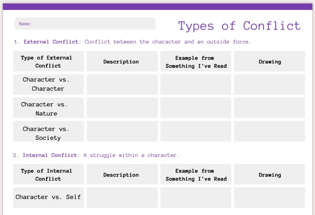 Internal And External Conflict Graphic Organizer