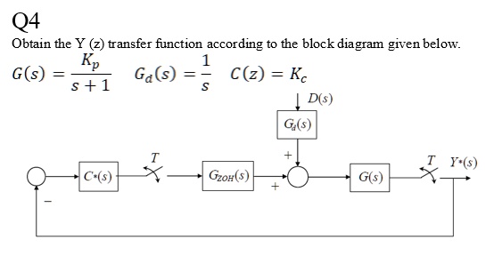 SOLVED: Q4: Obtain the Y(z) transfer function according to the block diagram given below. Kp = 1 ...