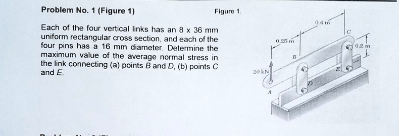 SOLVED: Problem No.1 (Figure 1) Figure 1. Each of the four vertical ... SOLVED: Problem No.1 (Figure 1) Figure 1. Each of the four vertical ...