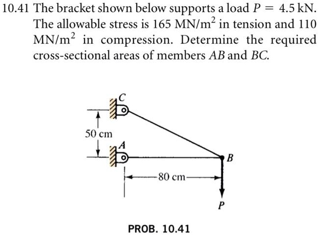 10.41 The bracket shown below supports a load P = 4.5 kN. The allowable ...