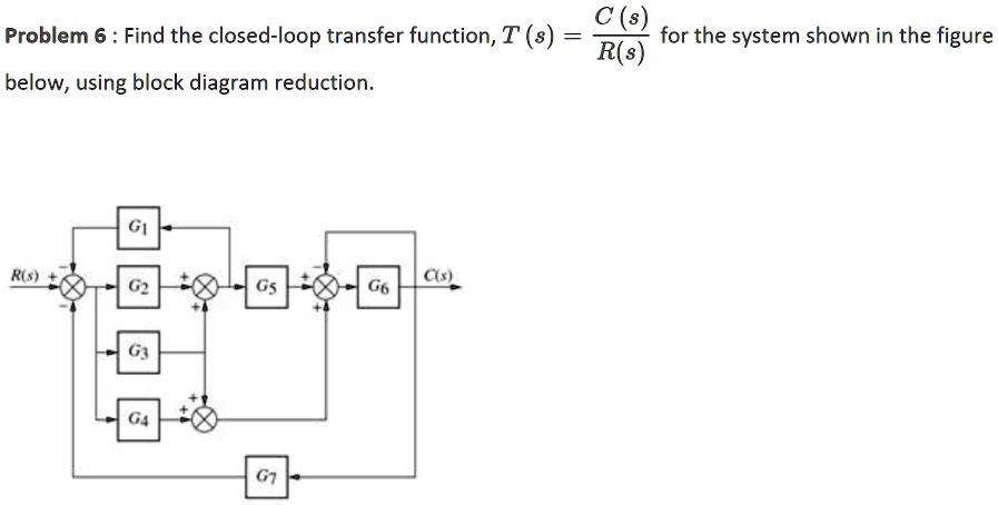 SOLVED: (s) for the system shown in the figure R(s) Problem 6 Find the closed-loop transfer ...