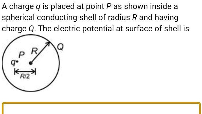 SOLVED: 'A charge q is placed at point P as shown inside a spherical conducting shell of radius ...