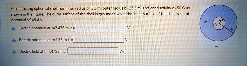SOLVED: A conducting spherical shell has an inner radius a = 2.2 m and ...