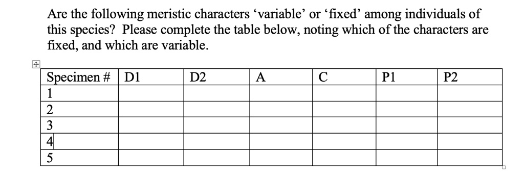 SOLVED: Are the following meristic characters 'variable' Or fixed' among individuals of this ...