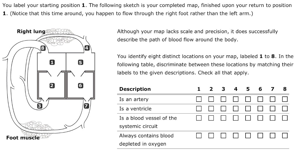 You label your starting position 1. The following sketch is your ...