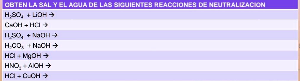 SOLVED: Ayuda es urgente por favor OBTEN LA SAL Y EL AGUA DE LAS ...