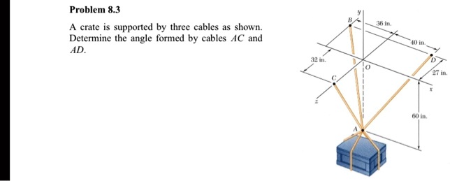 SOLVED: Problem .3 A crale is supported by three cables as shown ...