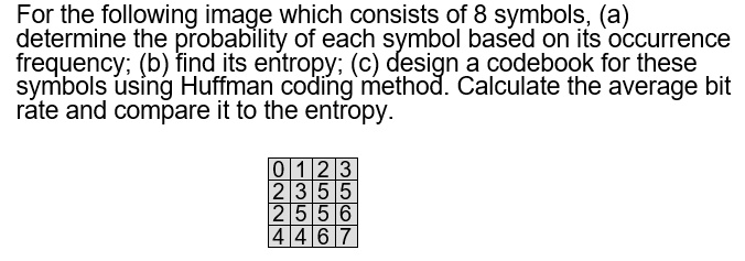 SOLVED: For the following image, which consists of 8 symbols: (a ...