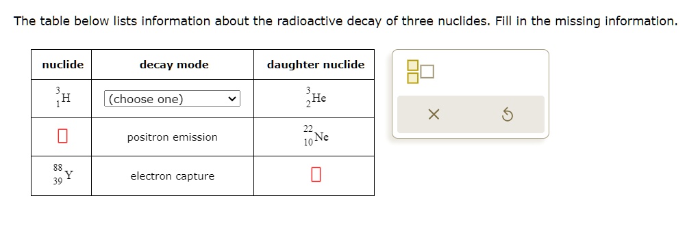 The table below lists information about the radioactive decay of three ...