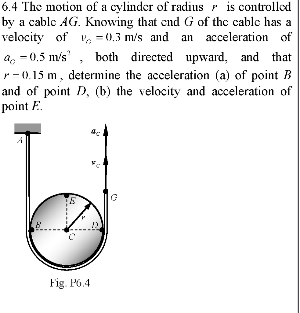 6.4 The motion of a cylinder of radius r is controlled by a cable AG ...