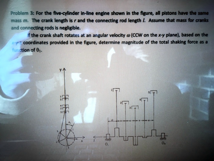 VIDEO solution: Problem 3: For the five-cylinder in-line engine shown ...