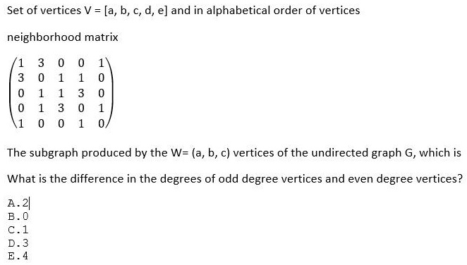 SOLVED:Set of vertices V = [a, b, c,d, e] and in alphabetical order of ...