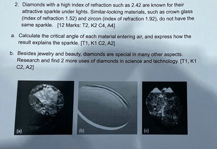 Diamonds with a high index of refraction, such as 2.42, are known for ...
