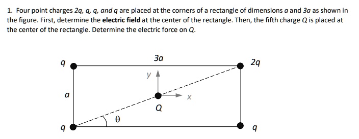 1. Four point charges 2q, q, q, and q are placed at the corners of a ...