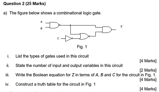 SOLVED: this subject is digital electronics Question 2 (25 Marks) The figure below shows ...