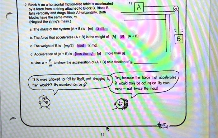 SOLVED: Texts: 2. Block A on a horizontal friction-free table is accelerated by a force from a ...