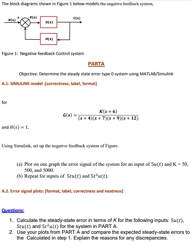 The block diagrams shown in Figure 1 below models the negative feedback system, Figure 1 ...