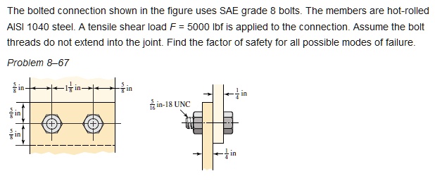 The bolted connection shown in the figure uses SAE grade 8 bolts. The ...