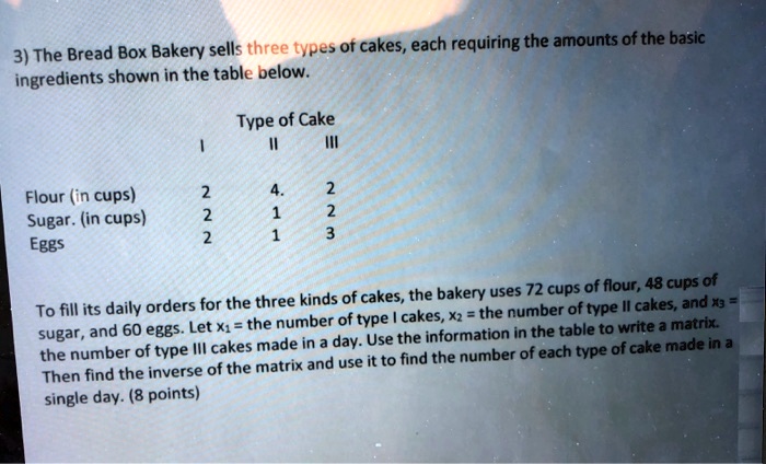 SOLVED: The Bread Box Bakery sells three types of cakes, each requiring ...