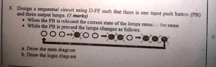 Solved Design A Sequential Circuit Using D Ff Such That There Is One Input Push Button Pb And 3936