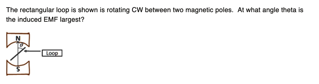 SOLVED: The rectangular loop is shown is rotating CW between two magnetic poles: At what angle ...