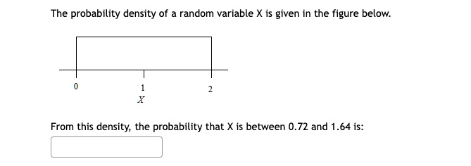 SOLVED: The probability density of random variable X is given in the ...
