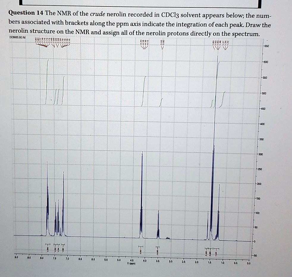 SOLVED: Question 14: The NMR of the crude nerolin recorded in CDCl3 ...