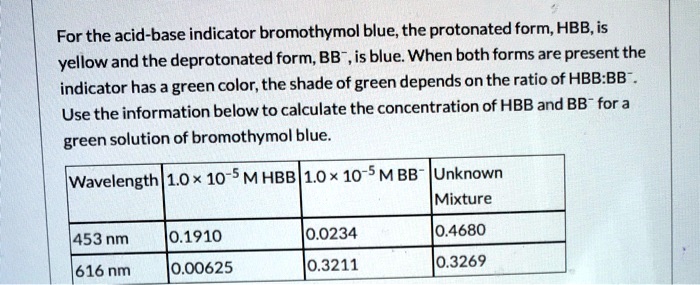 SOLVED: For the acid-base indicator bromothymol blue, the protonated ...