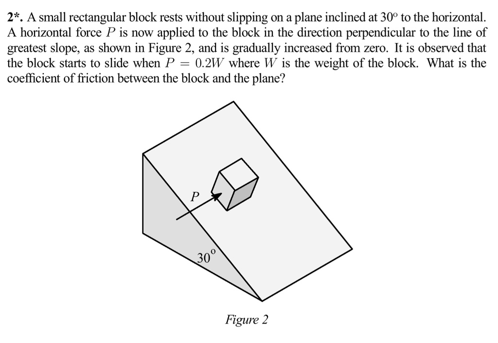 2*. A small rectangular block rests without slipping on a plane ...