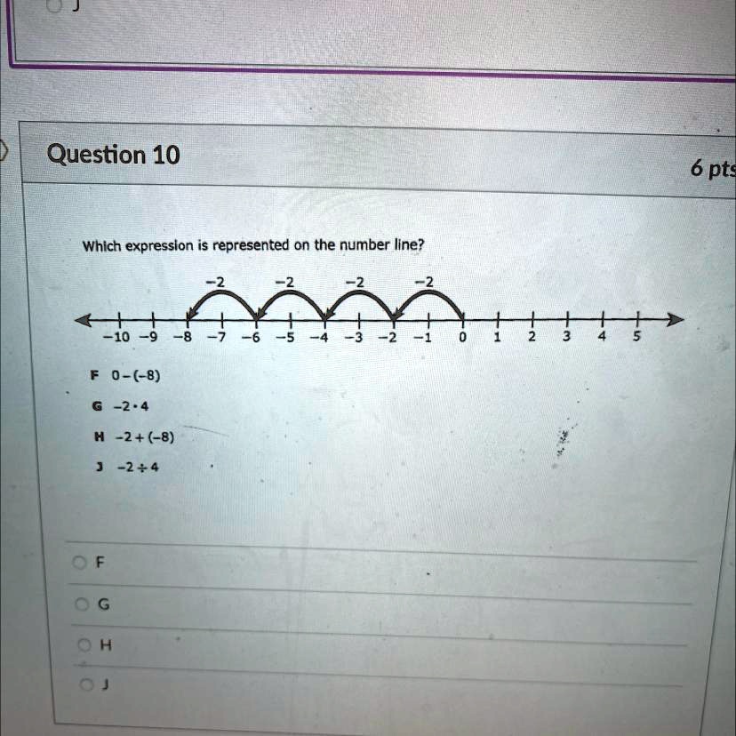 Question 10 Which expression is represented on the number line? -10 -9 -8 -7 -6 -5 -4 -3 -2 -1 0 ...