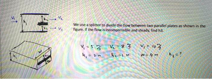 SOLVED: V We use a splitter to divide the flow between two parallel ...