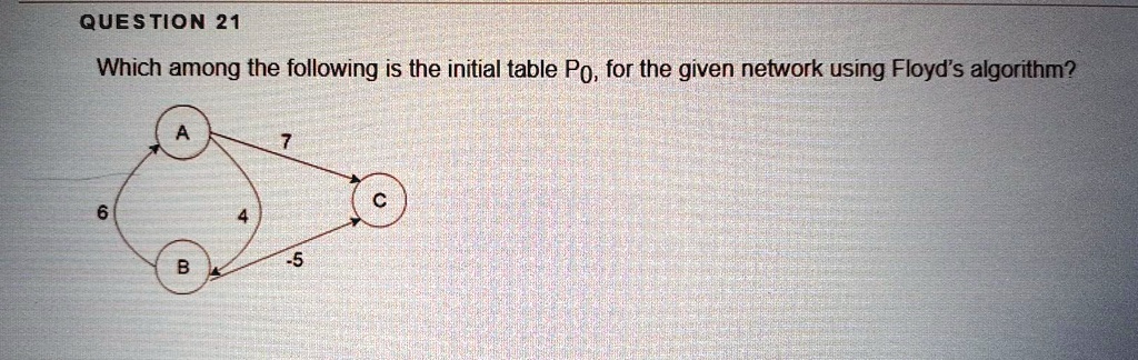 Get Answer Question 21 Which Among The Following Is The Initial Table Po For The Given Network 