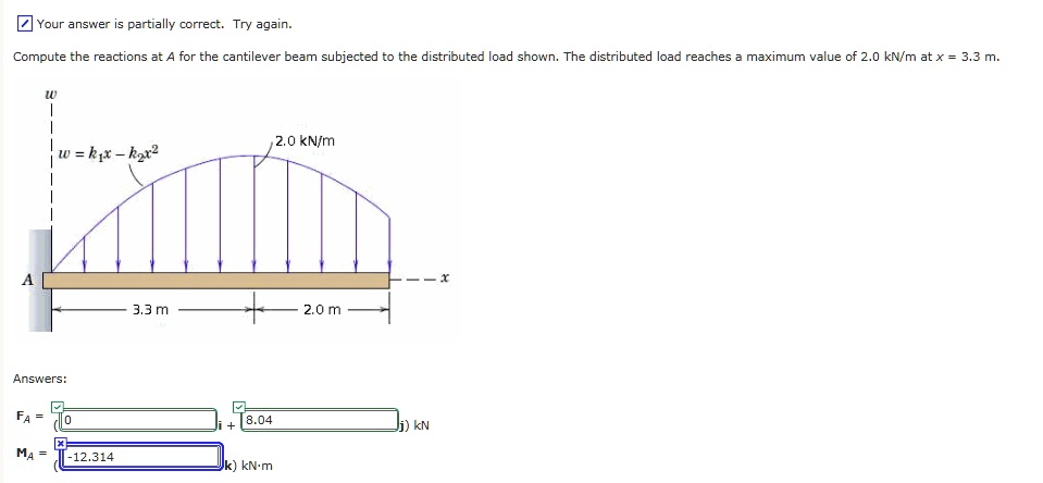 Your answer is partially correct. Try again. Compute the reactions at A ...