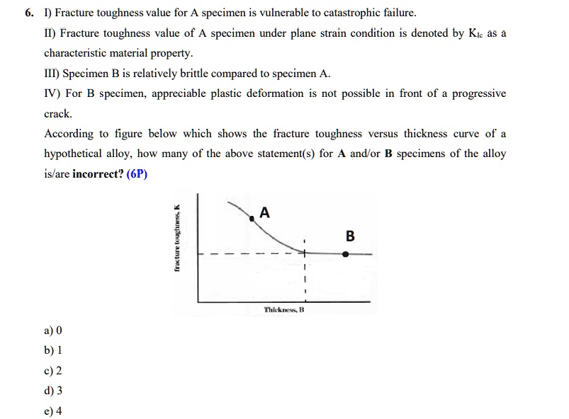 Video Solution 6 I Fracture Toughness Value For A Specimen Is Vulnerable To Catastrophic