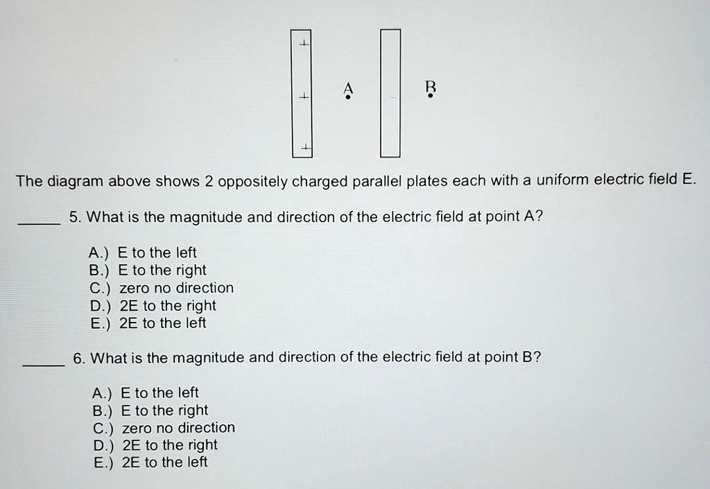 the diagram above shows 2 oppositely charged parallel plates each with ...