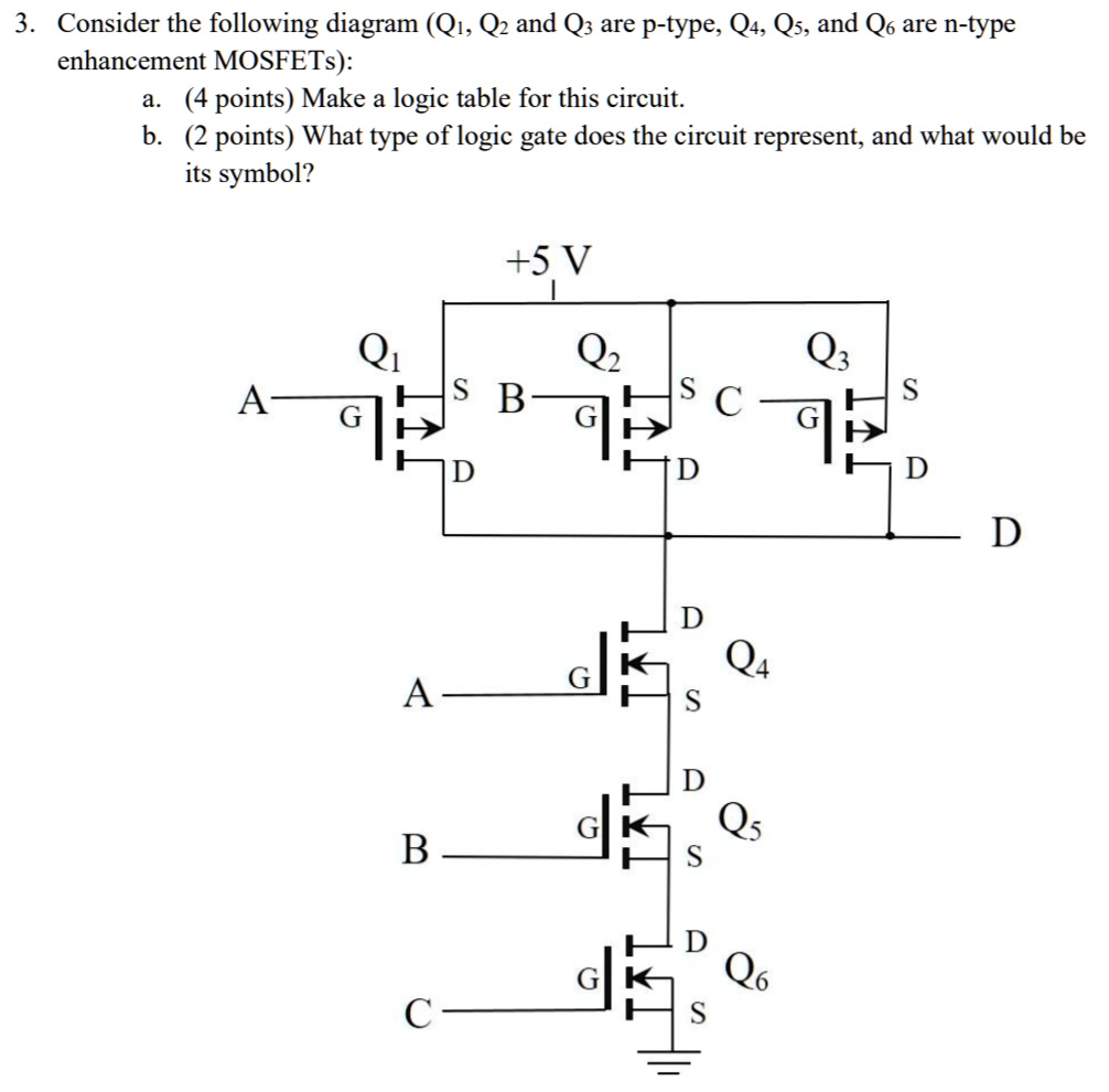 SOLVED: 3. Consider the following diagram (Qi, Q2 and Q3 are p-type, Q4, Qs, and Q6 are n-type ...