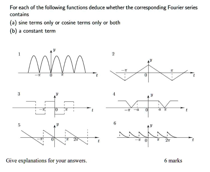 VIDEO solution: For each of the following functions deduce whether the ...