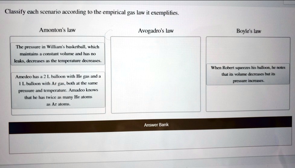 SOLVED: Classify each scenario according to the empirical gas law it ...