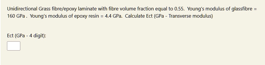 Solved Unidirectional Grass Fibre Epoxy Laminate With A Fibre Volume
