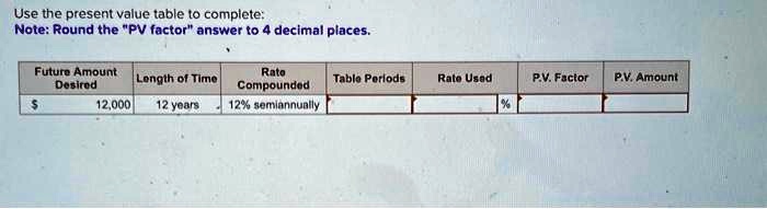 Use the present value table to complete: Note: Round the "PV factor ...
