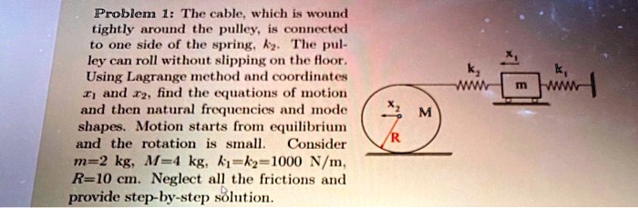 SOLVED: Problem 1:The cable.which is wound tightly around the pulley, is connected to one side ...