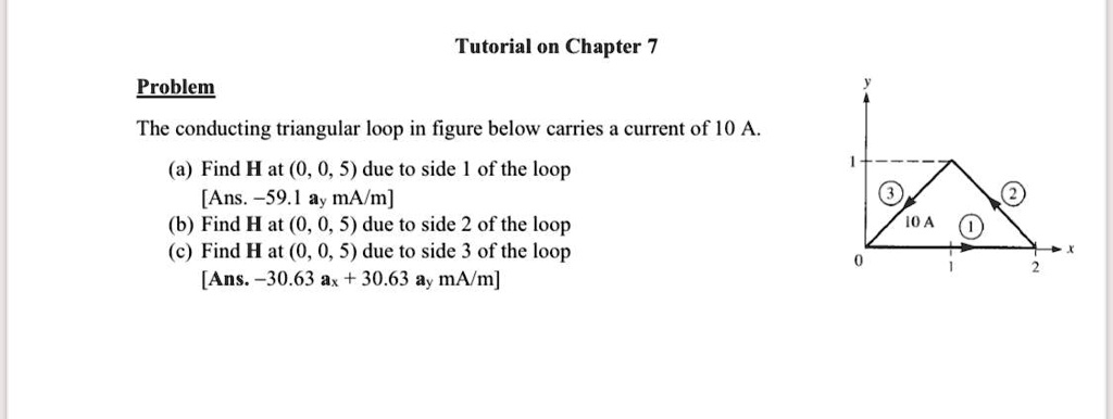Problem Tutorial on Chapter 7 The conducting triangular loop in figure ...